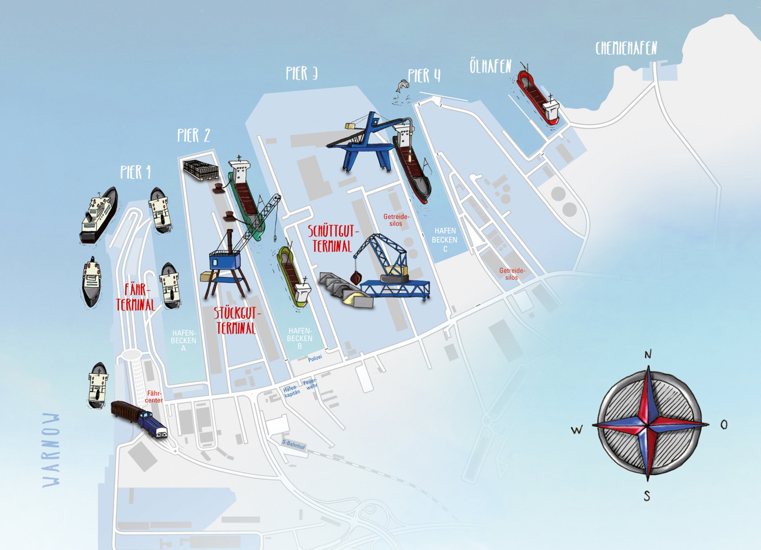 Rostock Port: Porty - Rostocks Hafengeist